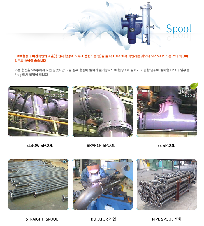 SE CHANG IND.CO.,LTD